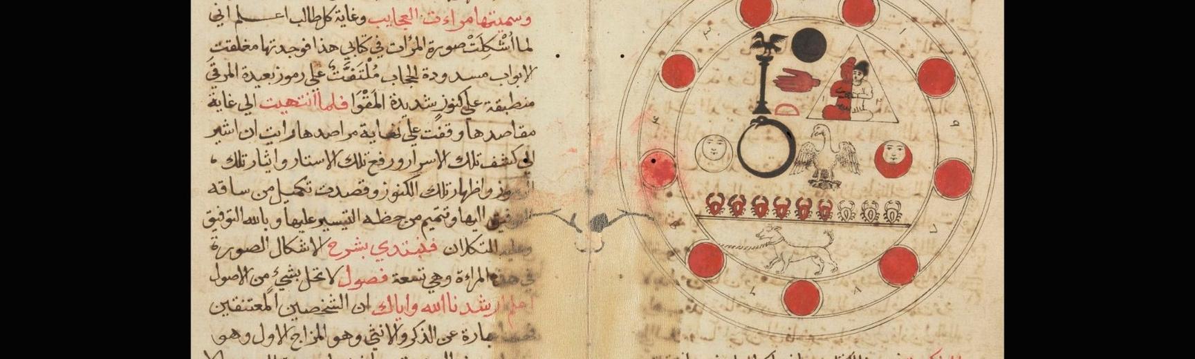 Science in the Islamic World | History of Science Museum