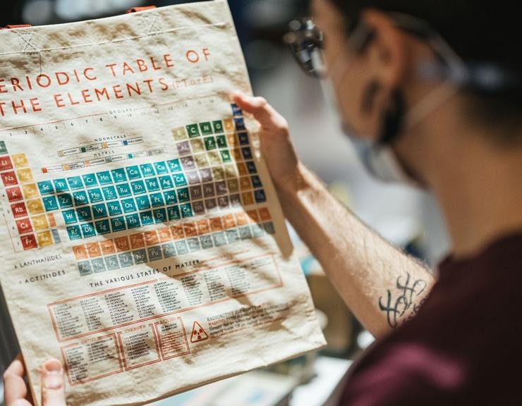 Plan your visit | History of Science Museum